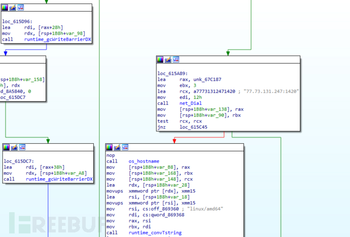 恶意软件分析 (一) 基于Golang的僵尸网络HinataBot - FreeBuf网络安全行业门户