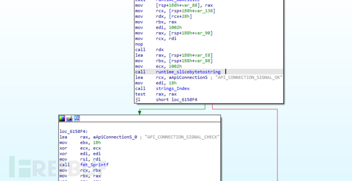 恶意软件分析 (一) 基于Golang的僵尸网络HinataBot - FreeBuf网络安全行业门户