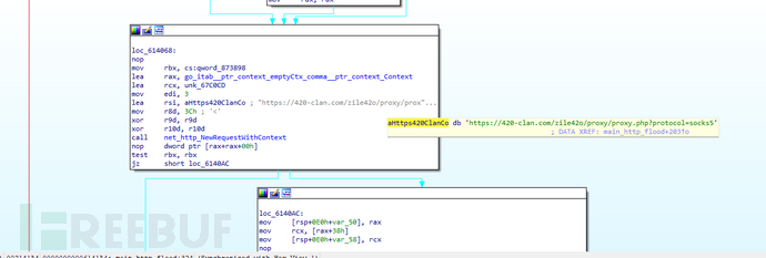 恶意软件分析 (一) 基于Golang的僵尸网络HinataBot - FreeBuf网络安全行业门户