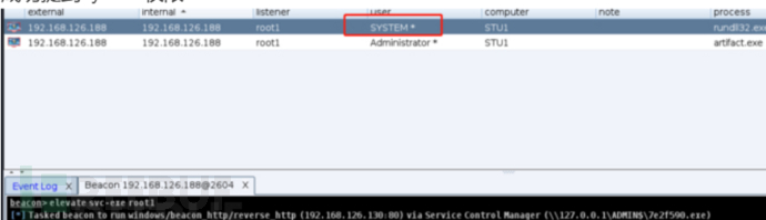 从WEB到内网横向&&CS后渗透&&MSF后渗透&&哈希传递------ATK&CK红队评估（一） - FreeBuf网络安全行业门户