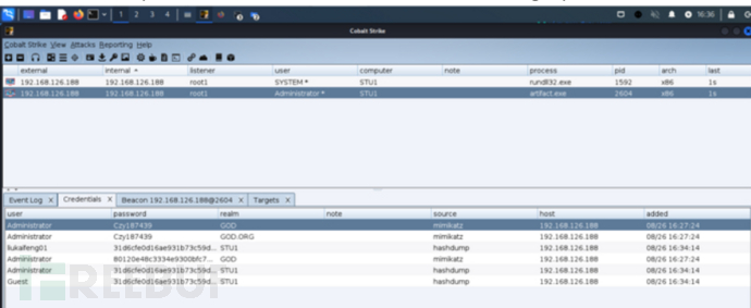 从WEB到内网横向&&CS后渗透&&MSF后渗透&&哈希传递------ATK&CK红队评估（一） - FreeBuf网络安全行业门户