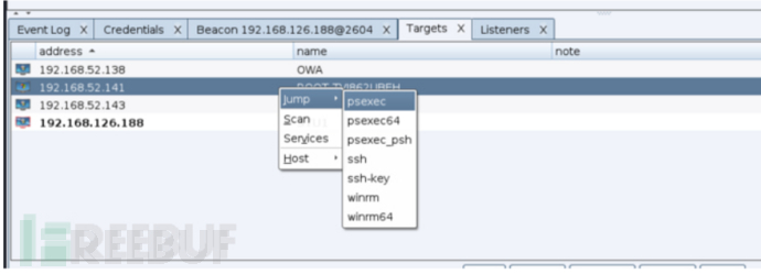 从WEB到内网横向&&CS后渗透&&MSF后渗透&&哈希传递------ATK&CK红队评估（一） - FreeBuf网络安全行业门户