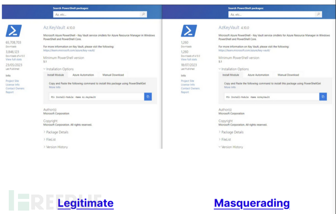 报告：PowerShel lGallery易受输入错误和其他包管理攻击 - FreeBuf网络安全行业门户