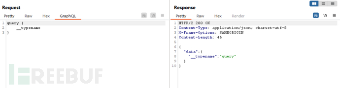 GraphQL API渗透测试指南 - FreeBuf网络安全行业门户