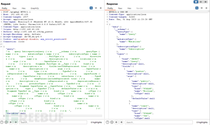 Graphql Api渗透测试指南 Freebuf网络安全行业门户