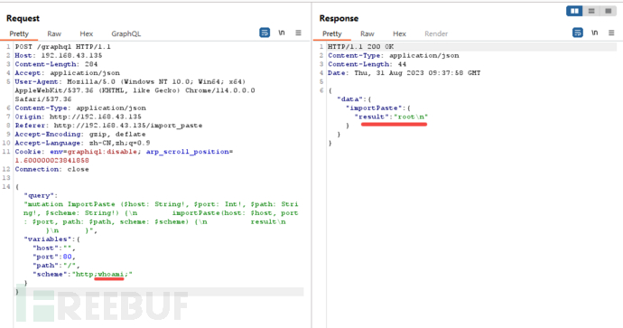 GraphQL API渗透测试指南 - FreeBuf网络安全行业门户
