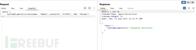 GraphQL API渗透测试指南 - FreeBuf网络安全行业门户