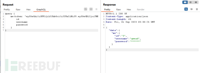 GraphQL API渗透测试指南 - FreeBuf网络安全行业门户