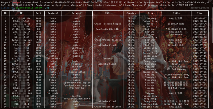 C2基础设施威胁情报对抗策略 - FreeBuf网络安全行业门户