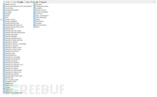攻防演练 | 浅谈MYSQL蜜罐的攻与防 - FreeBuf网络安全行业门户