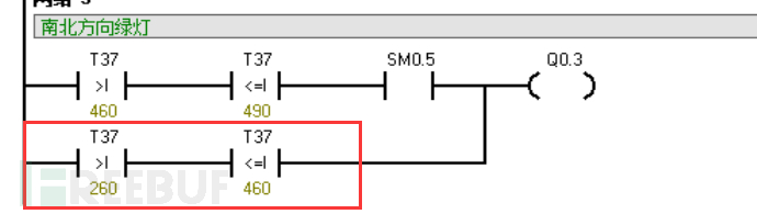 电工三级证(高级)实战项目:信号交通灯的PLC控制 - FreeBuf网络安全行业门户