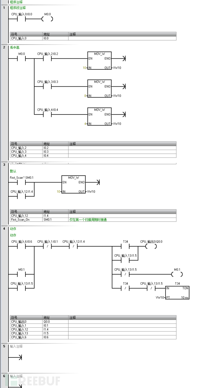 电工三级证(高级)实战项目:PLC控制步进电机正反转 - FreeBuf网络安全行业门户