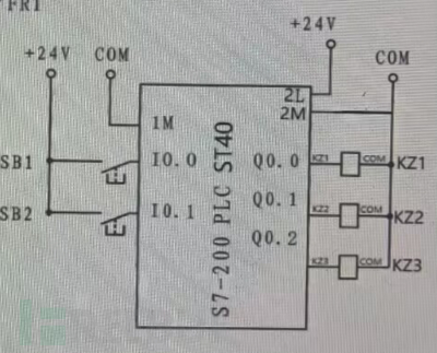 电工三级证(高级)实战项目:PLC控制三相异步电动机的Y-Δ星三角降压启动 - FreeBuf网络安全行业门户