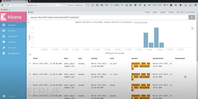 如何使用Aker配置你自己的Linux SSH跳转主机和堡垒主机 - FreeBuf网络安全行业门户