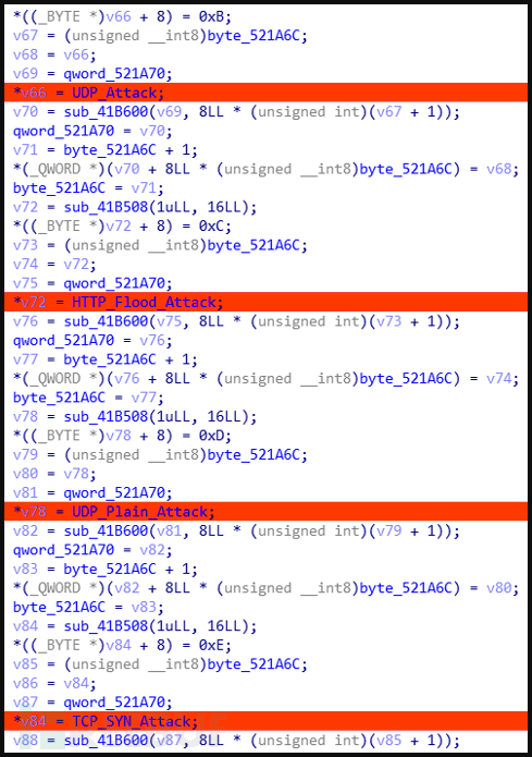 利用主流路由器漏洞传播，Mirai DDoS 恶意软件持续活跃 - FreeBuf网络安全行业门户