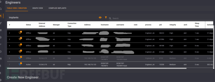 HardHatC2技术剖析 - FreeBuf网络安全行业门户