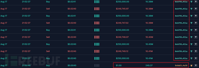 SharkTeam：2023年第三季度Web3安全报告 - FreeBuf网络安全行业门户