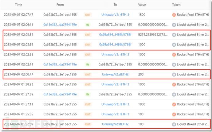 SharkTeam：2023年第三季度Web3安全报告 - FreeBuf网络安全行业门户