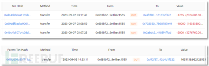 SharkTeam：2023年第三季度Web3安全报告 - FreeBuf网络安全行业门户