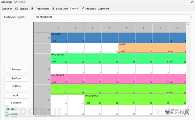 鉴源实验室 | AUTOSAR E2E：车载通信的安全保障 - FreeBuf网络安全行业门户