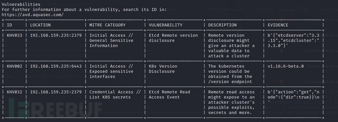 K8S Etcd未授权访问漏洞 - FreeBuf网络安全行业门户