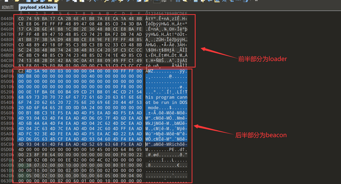浅谈CobaltStrike UDRL实现与混淆 - FreeBuf网络安全行业门户