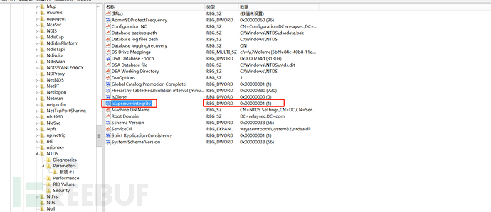 一文详解Ntlm Relay - FreeBuf网络安全行业门户