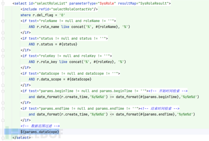 Java代码审计实战分享 | 一文详解RuoYi 4.2 - FreeBuf网络安全行业门户