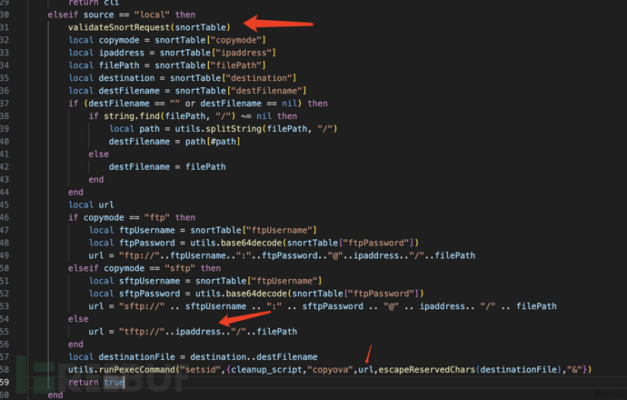 Cisco IOS XE 系统 WebUI 未授权命令执行漏洞分析 - FreeBuf网络安全行业门户