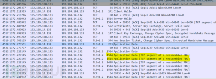 DLL注入的术与道：分析攻击手法与检测规则 - FreeBuf网络安全行业门户