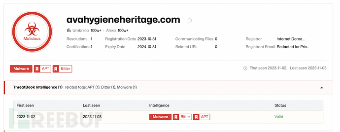 用FOFA进行一场APT Bitter追踪的实战 - FreeBuf网络安全行业门户