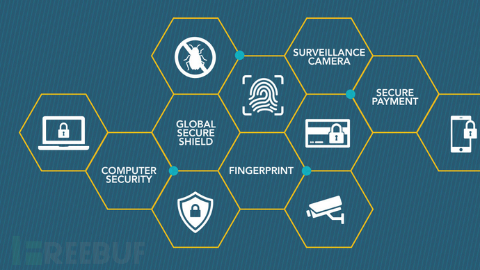 今日CSO：吹哨人还是离职者 - FreeBuf网络安全行业门户