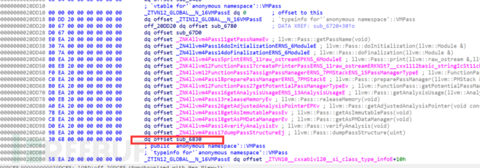 PWN学习之LLVM入门 - FreeBuf网络安全行业门户