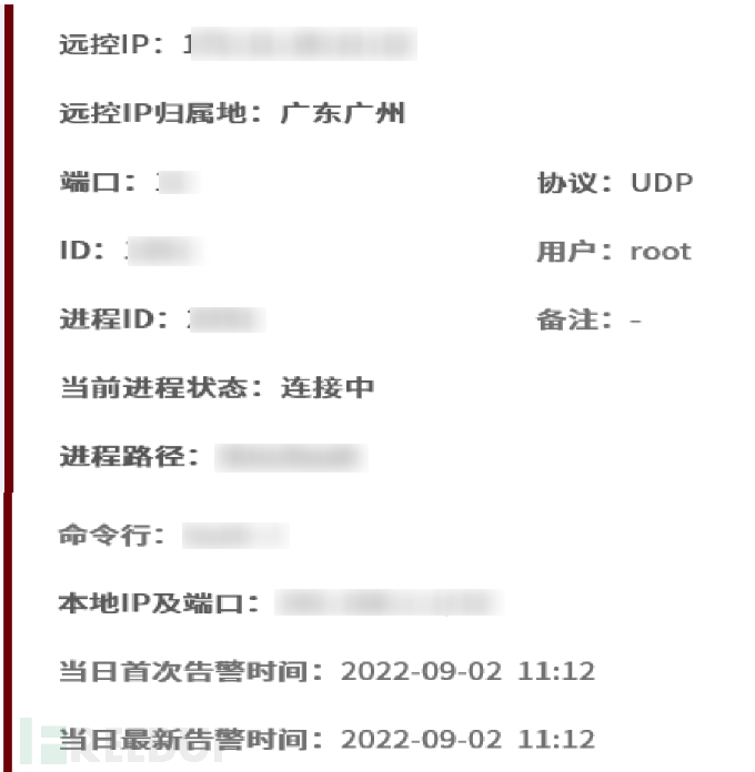 客户案例：SMC2威胁感知升级，保障金融行业邮件安全 - FreeBuf网络安全行业门户