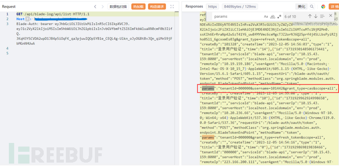 Java二次开发框架 - SpringBlade漏洞进阶利用 - FreeBuf网络安全行业门户
