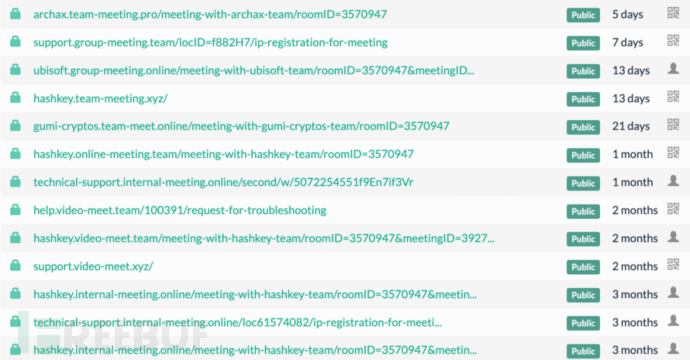 慢雾：朝鲜黑客 Telegram 定点欺诈攻击分析 - FreeBuf网络安全行业门户