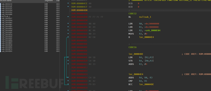 STM32在CTF中的应用和快速解题 - FreeBuf网络安全行业门户