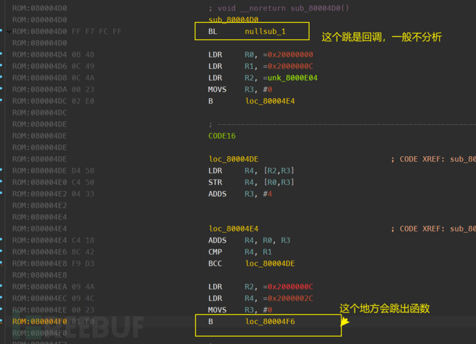 STM32在CTF中的应用和快速解题 - FreeBuf网络安全行业门户