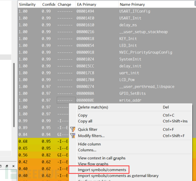 STM32在CTF中的应用和快速解题 - FreeBuf网络安全行业门户