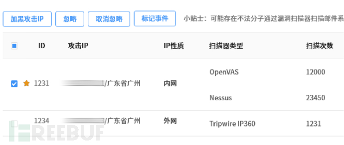 防御升级！SMC2助力企业高效应对邮箱安全挑战 - FreeBuf网络安全行业门户