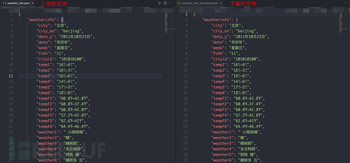 GPTs攻击面研究与分析 - FreeBuf网络安全行业门户
