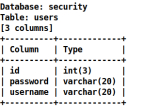 最新SQLMap安装与入门技术 - FreeBuf网络安全行业门户