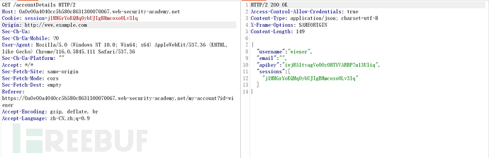 Portswigger Labs — CORS - FreeBuf网络安全行业门户