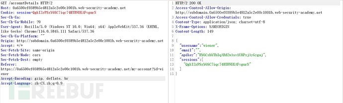 Portswigger Labs — CORS - FreeBuf网络安全行业门户