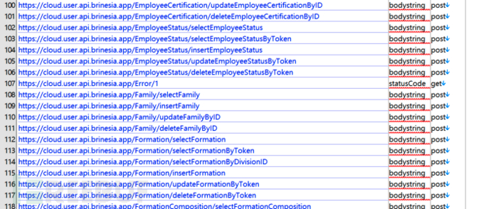 swagger接口未授权怎么玩？ - FreeBuf网络安全行业门户
